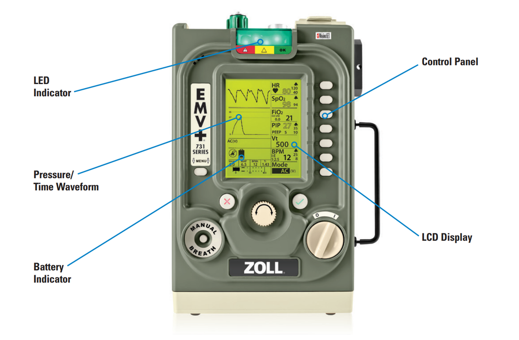 Impact ZOLL® Uni-Vent® 731 EMV+ w/Masimo SPO2, Recertified